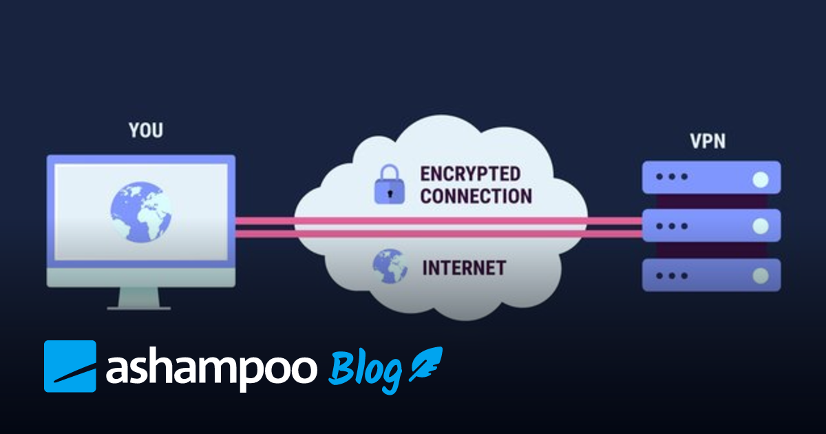 What is VPN? A short introduction plus test – Ashampoo Blog